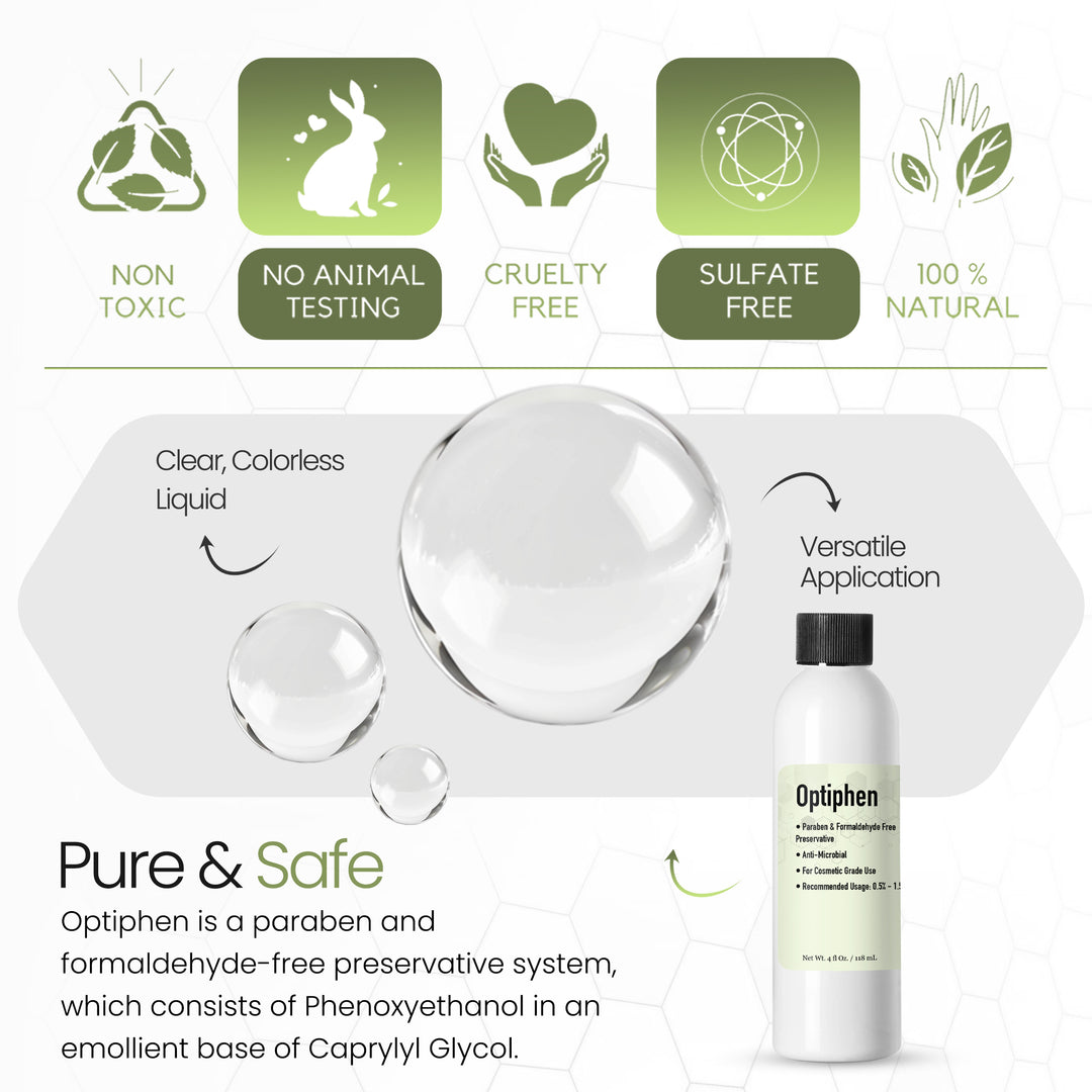 Optiphen Preservative – TALSEN CHEM