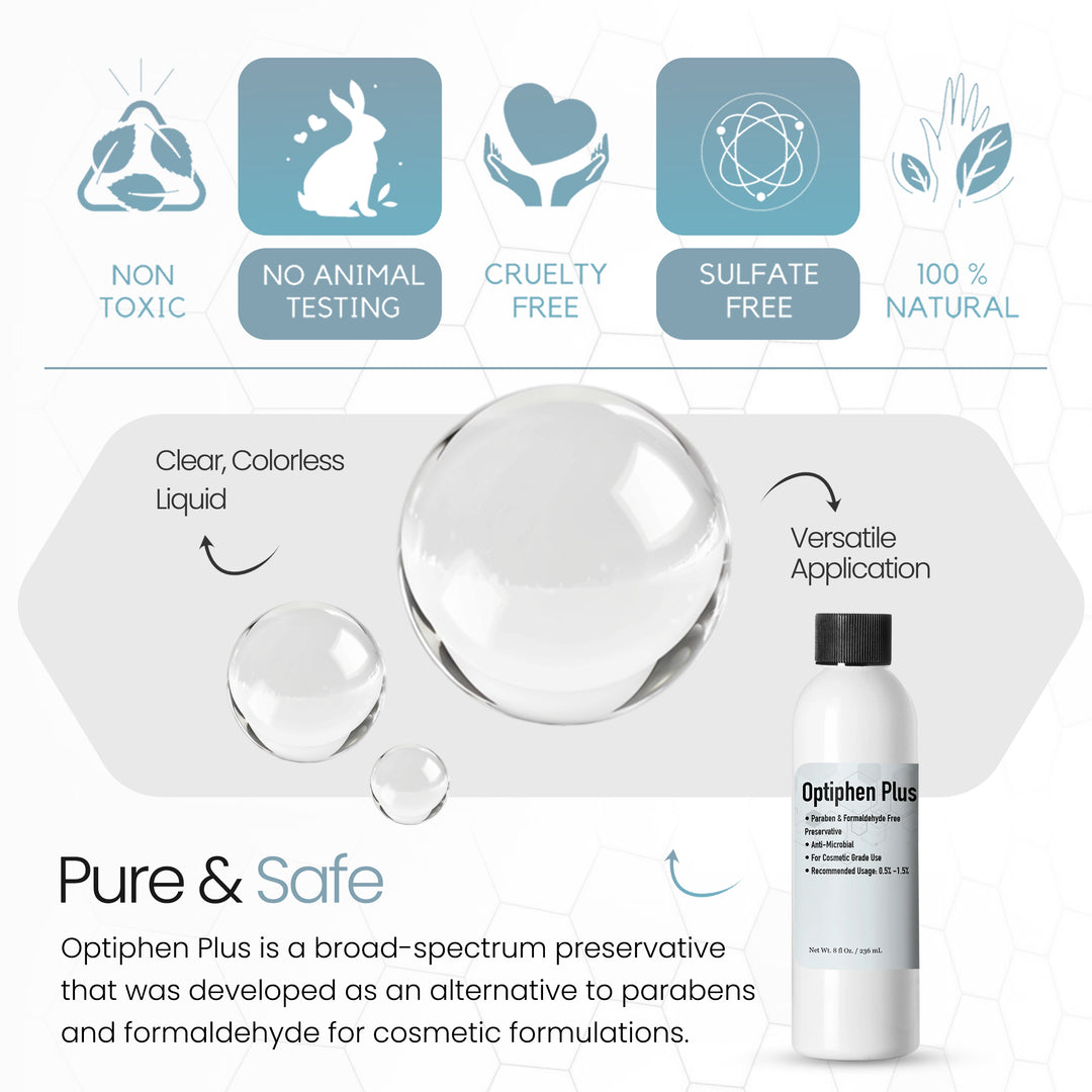 Optiphen Plus Preservative – TALSEN CHEM
